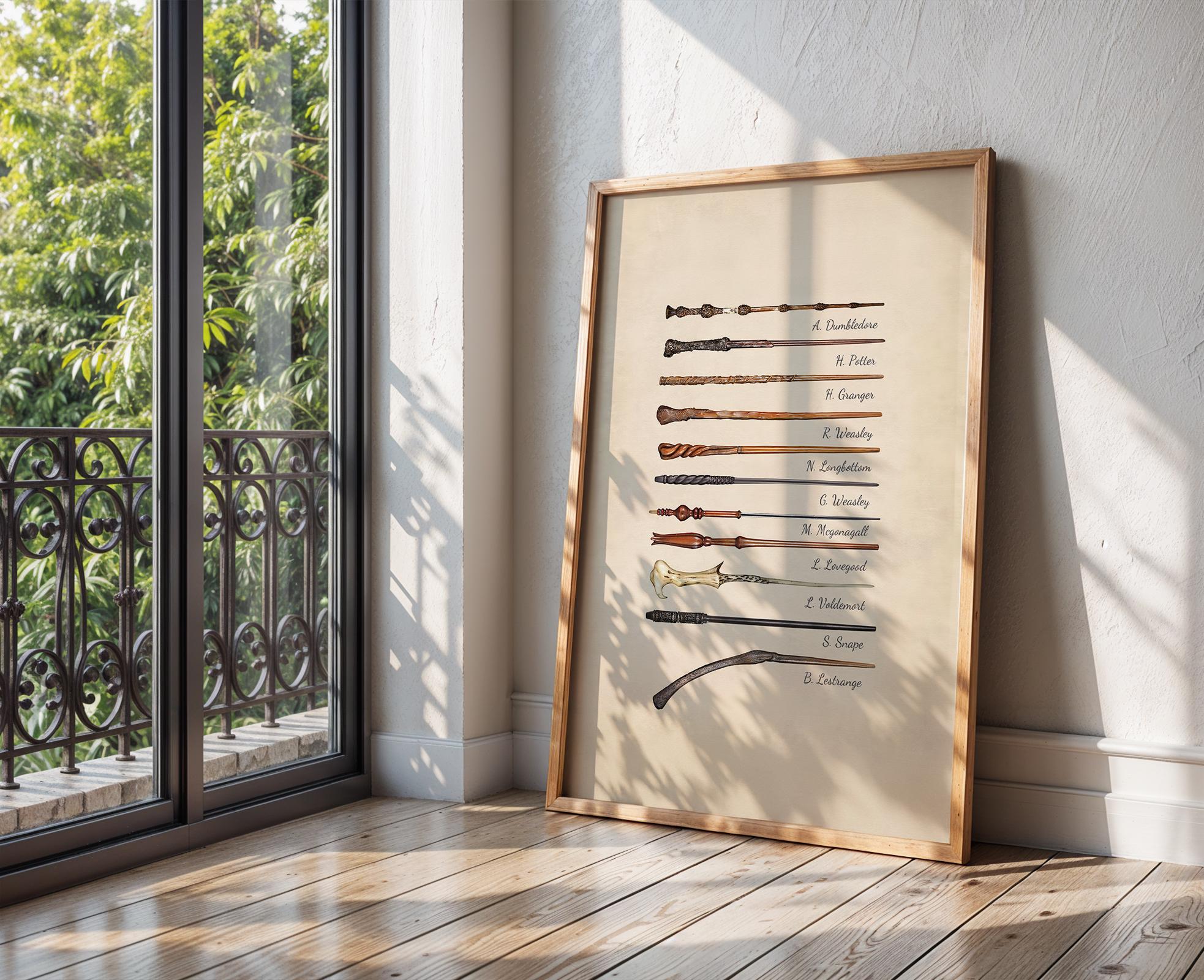 Hogwarts Wands Chart Poster – Magical HP Wall Art (digital Download) - Etsy