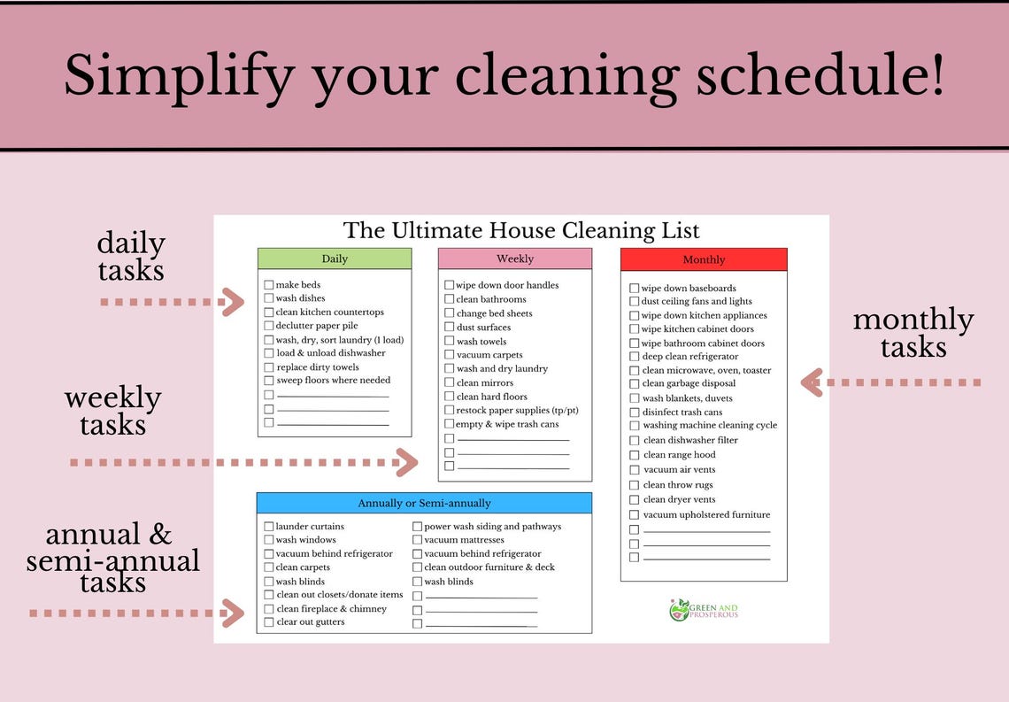 The Ultimate House Cleaning List - Etsy