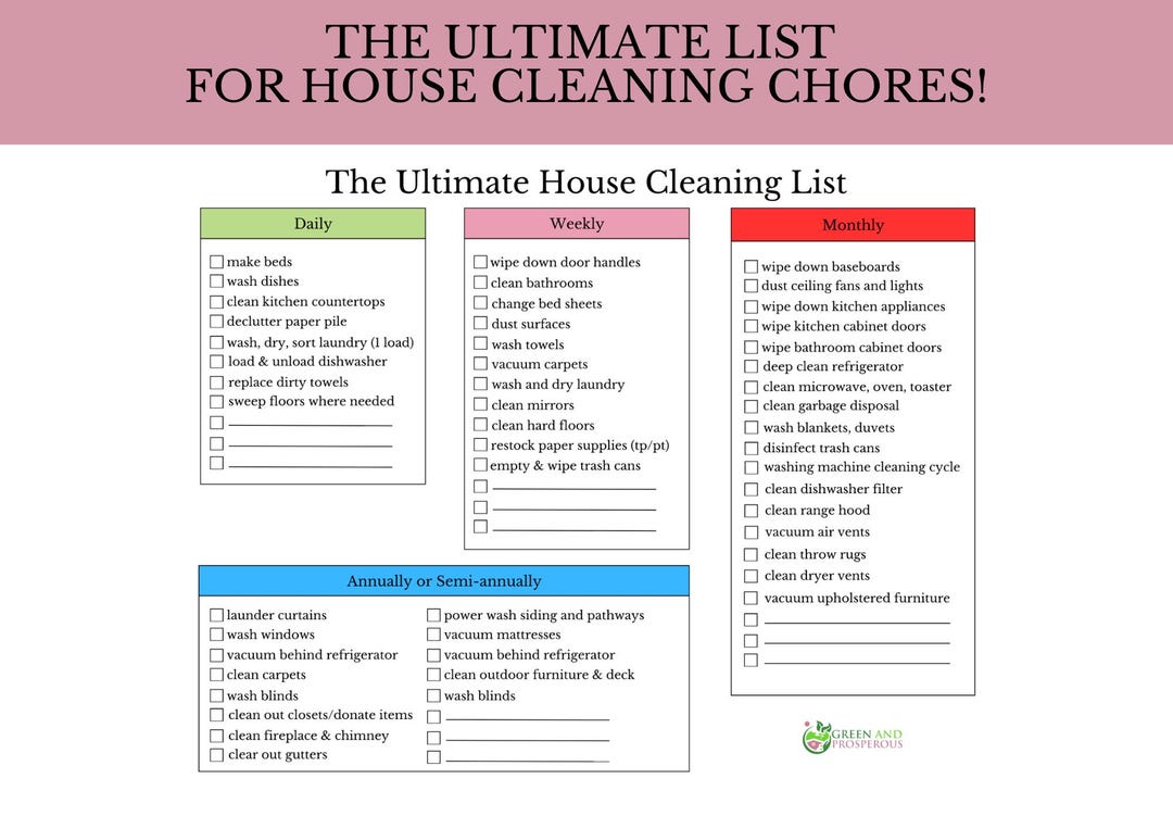 The Ultimate House Cleaning List - Etsy