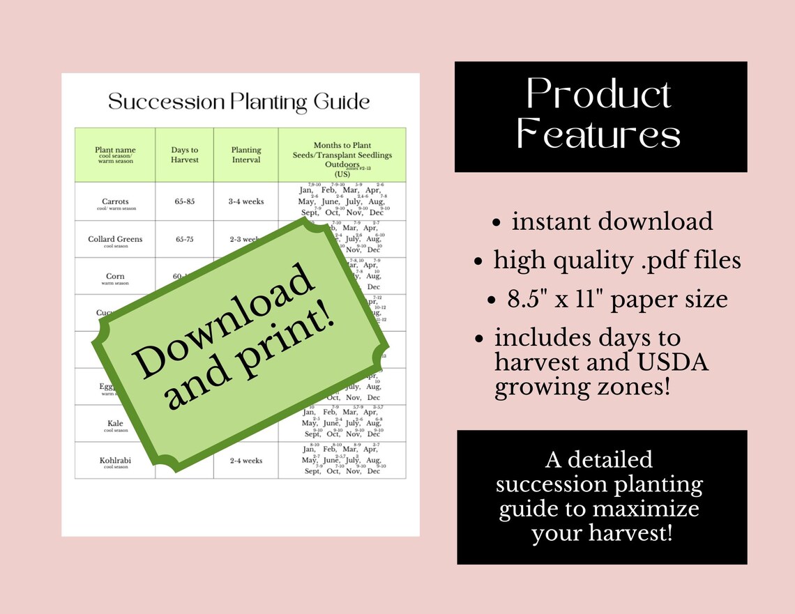 Succession Planting Guide USDA Planting Zones 2-13 - Etsy