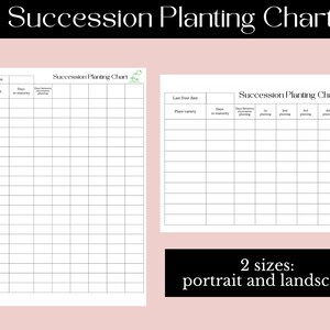 Succession Planting Log, Garden Journal Individual Pages, Printable ...