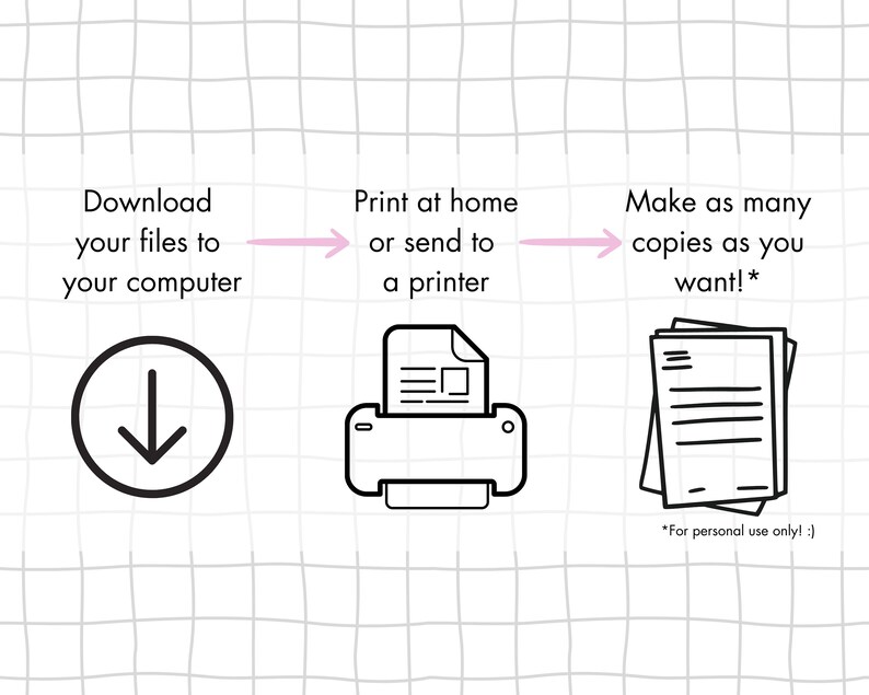 Digital Planner Bundle | Printable and Editable | Daily, Weekly ...