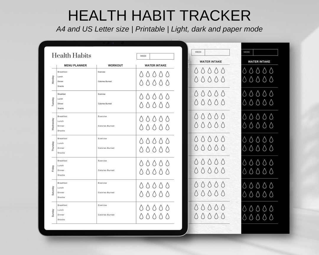 Weekly Meal Planner | Health Tracker | Habit Building Menu Prep ...