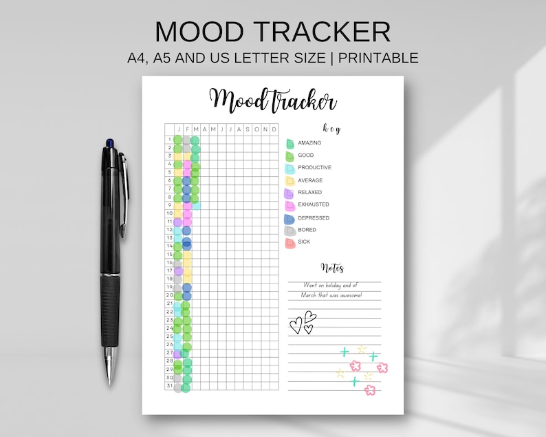 Digital Mood Tracker PDF | Printable Yearly Mood in Pixels | Feelings ...