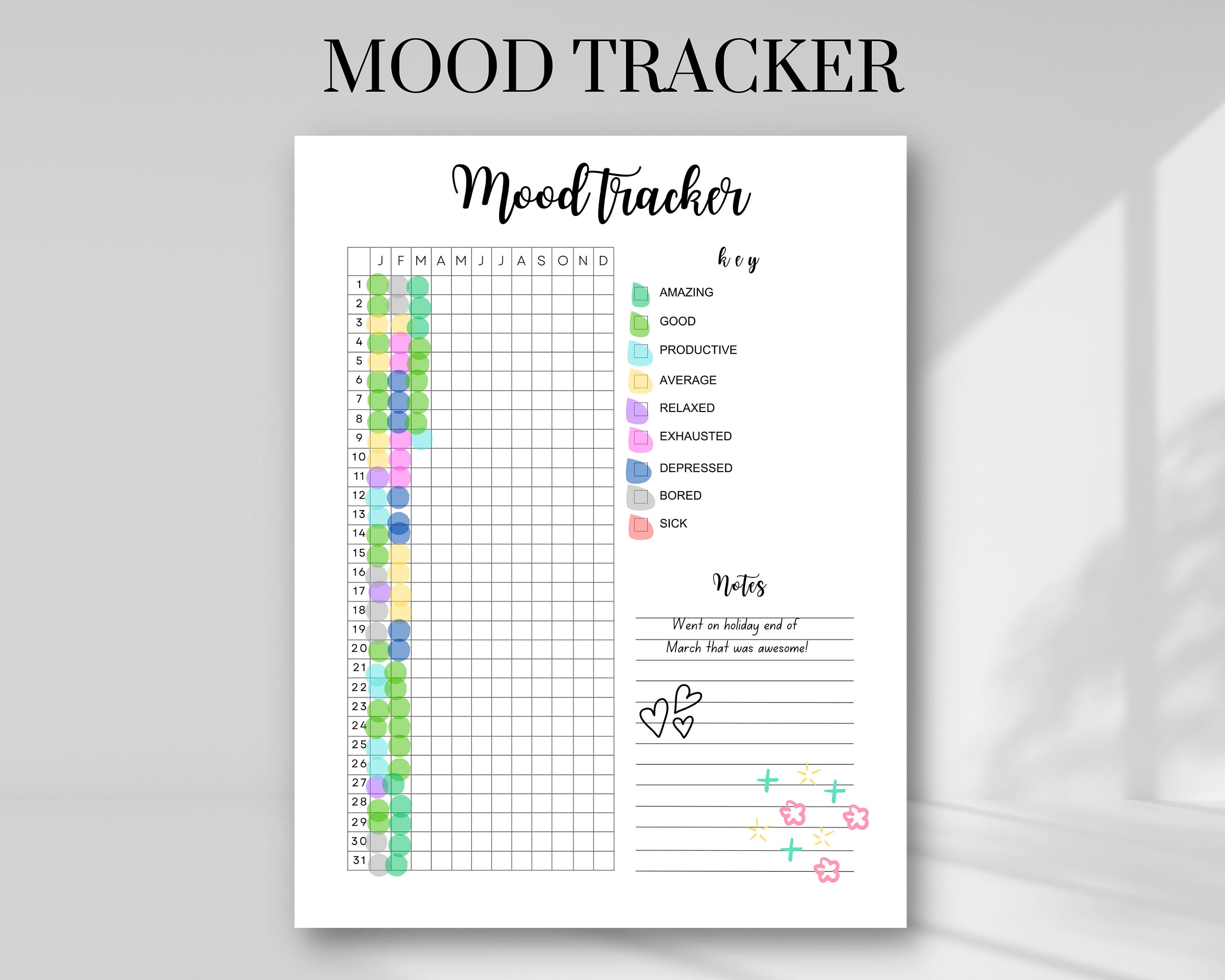Habit Mood and Sleep Tracker Bundle Printable PDF A4 - Etsy
