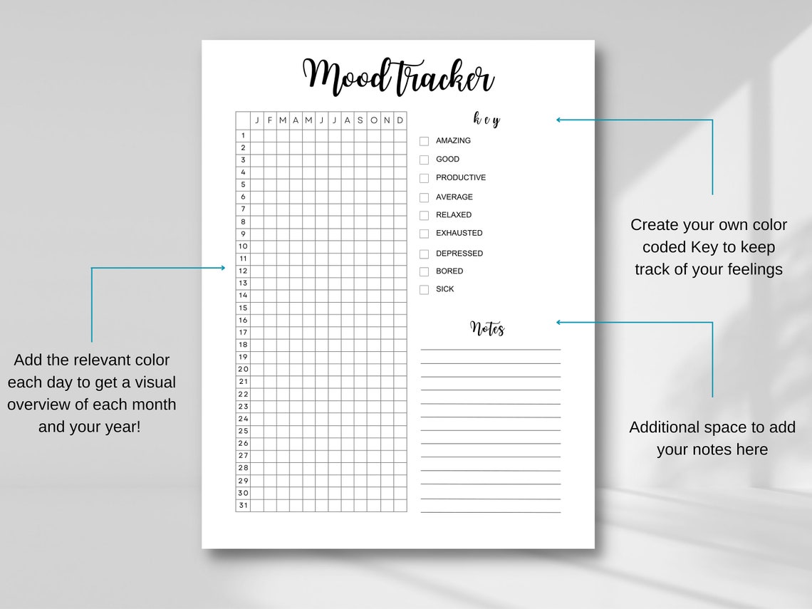 Digital Mood Tracker PDF Printable Yearly Mood in Pixels - Etsy