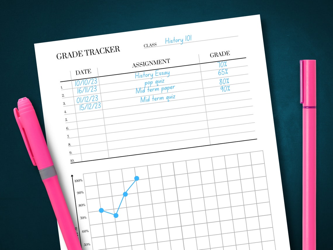 Student Grade Tracker Printable | Digitaler Download PDF | Academic ...