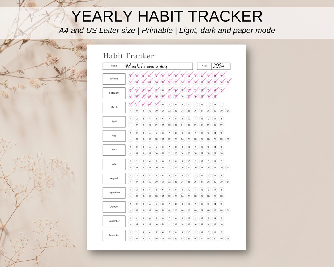 Digital Yearly Habit Tracker | Printable PDF | Digital Goodnotes ...