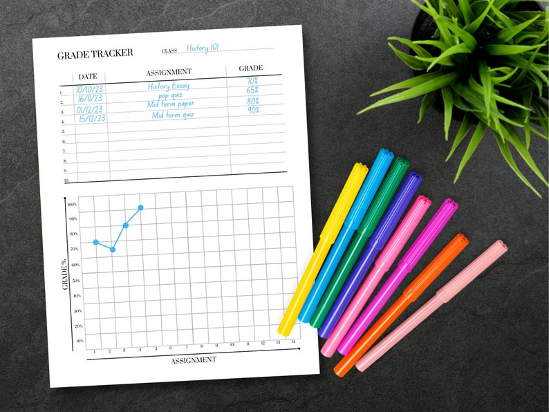 Student Grade Tracker Printable Digital Download PDF Academic Progress ...