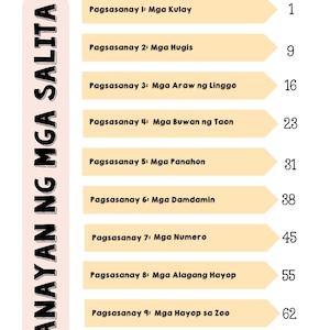 Mga Salita Sa Filipino! Vocabulary Worksheets & Flashcards - Etsy