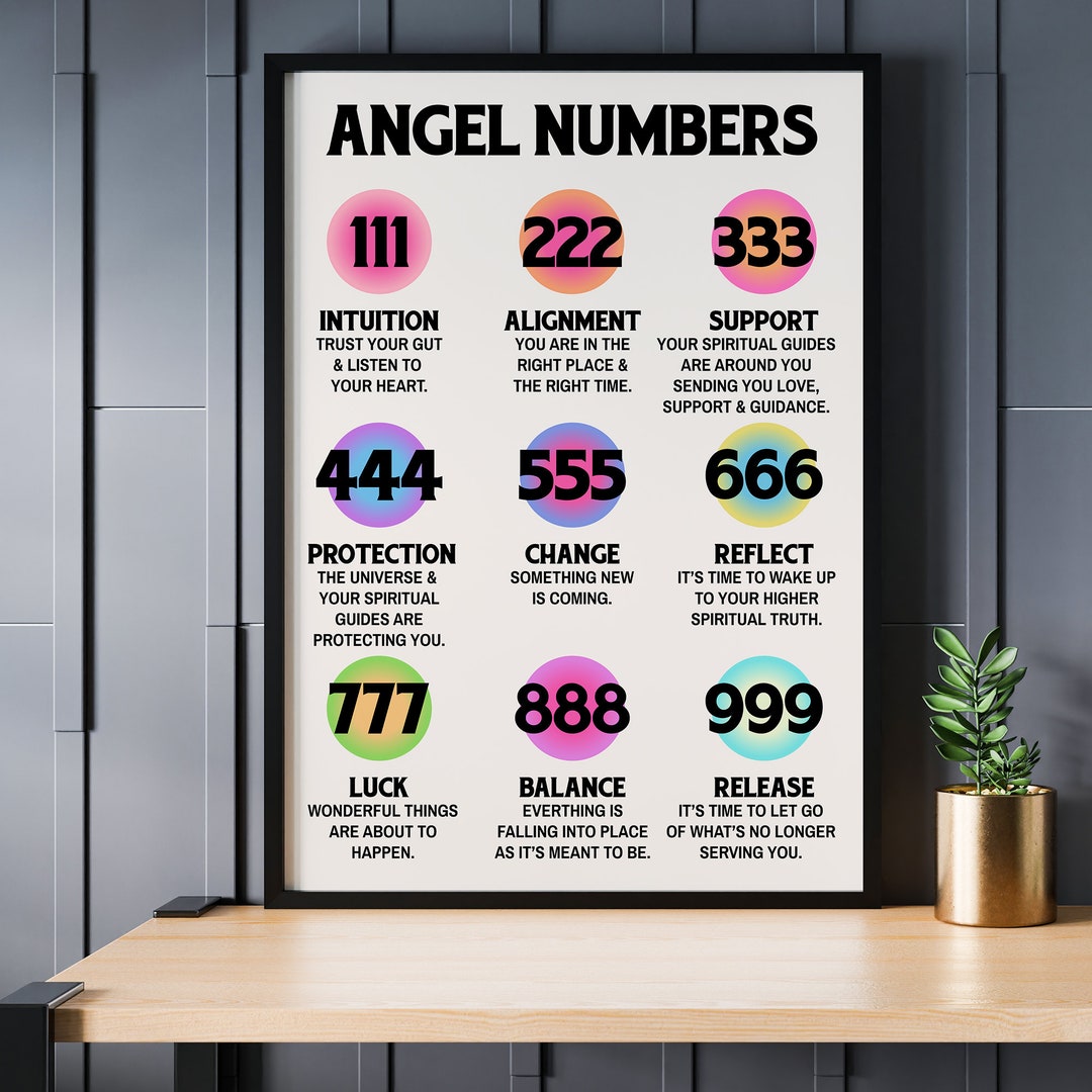 Angel Numbers Poster Digital Download, Printable Spiritual Numerology ...