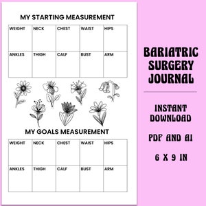 Bariatric Surgery Journal, Bariatric Surgery Planner, Gastric Sleeve ...