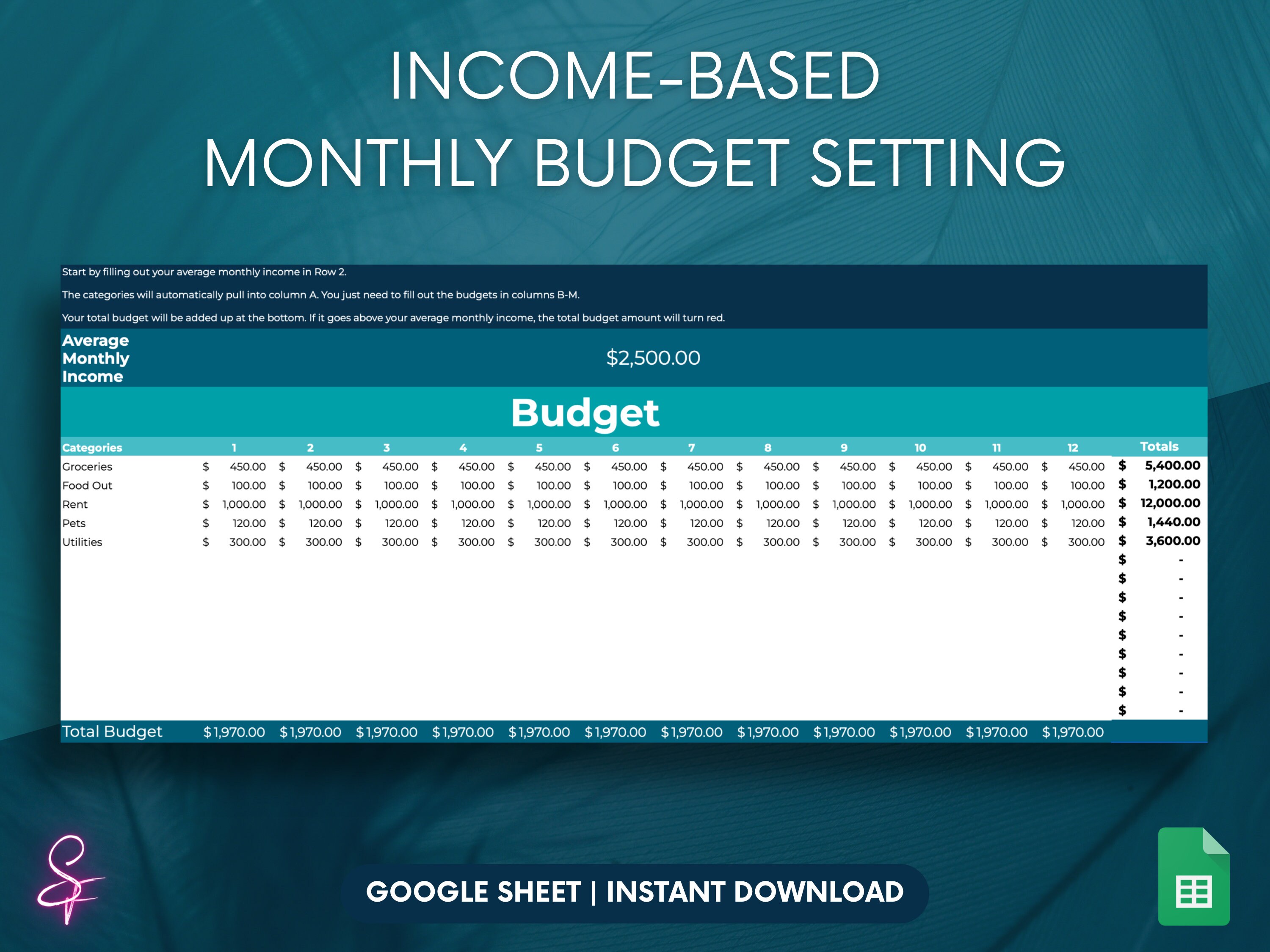 ULTIMATE Monthly Budget Tracking Spreadsheet and Dashboard - Etsy