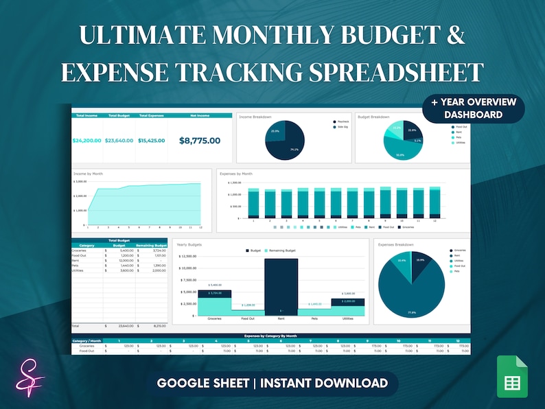 ULTIMATE Monthly Budget Tracking Spreadsheet and Dashboard - Etsy