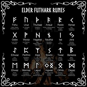 Seer's Vision Norse Rune Bracelet, Personalized, Tiger's Eye, Lava ...