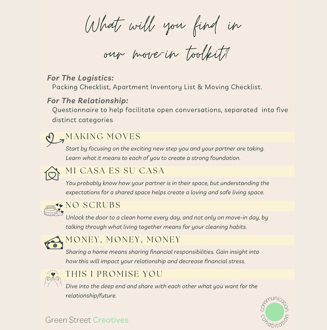 The Ultimate Bundle for Moving in With Your Partner Moving and Packing ...