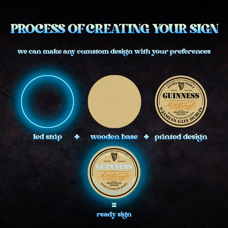 Lumière au néon Liverpool FC, mur lumineux LED Liverpool FC, logo ...