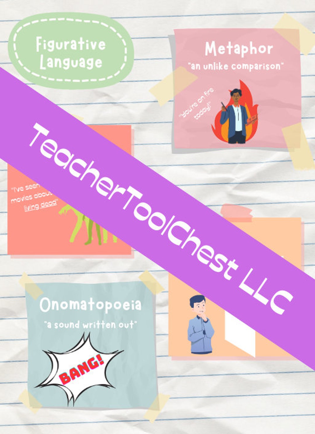 Figurative Language English Classroom Poster - Etsy