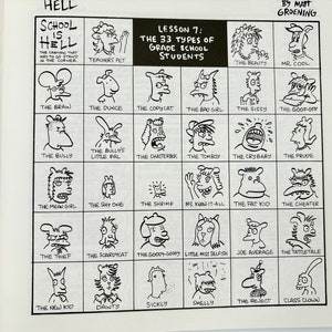 Comic Booklets School is Hell, Work is Hell, Matt Groening, Vintage ...