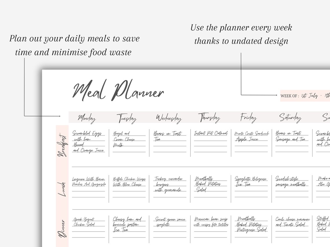 Weekly Meal Planner Printable, Undated Planner, Meal Tracker, Food List ...