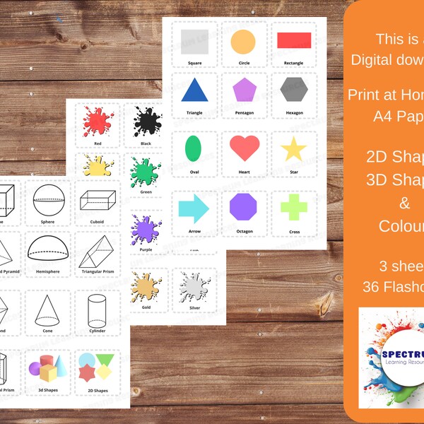 Educational Cards - Etsy