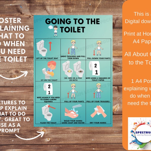 Potty Training Visual - Etsy