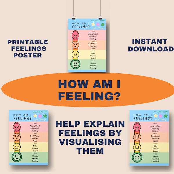 Meltdown Chart - Etsy