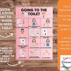 Toilet Routine Poster Toilet Visual Chart Autism Toddler Toilet ...