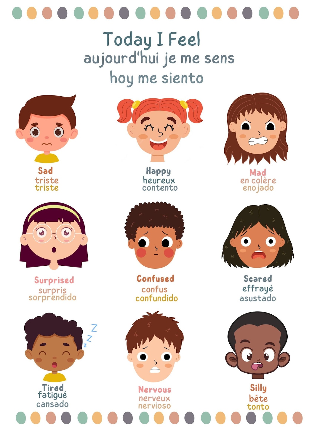 Trilingual English/spanish/french Feelings/emotions Poster for Toddlers ...