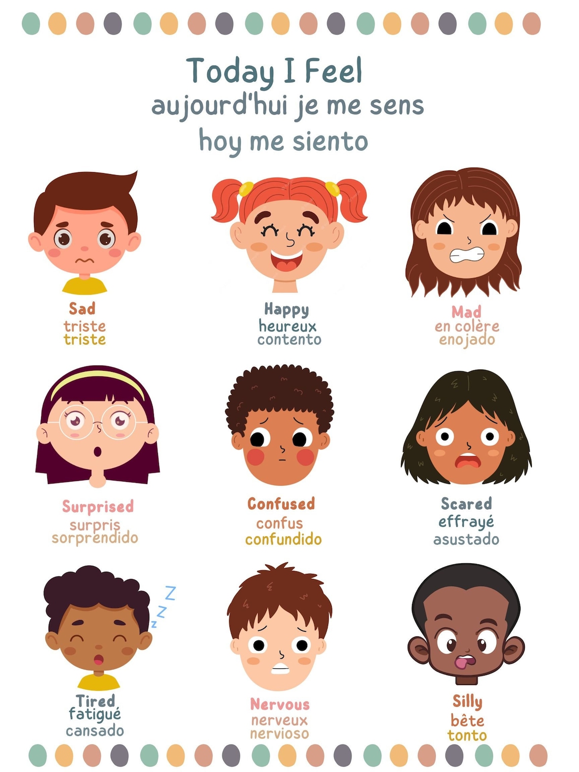 Trilingual English/spanish/french Feelings/emotions Poster for Toddlers ...