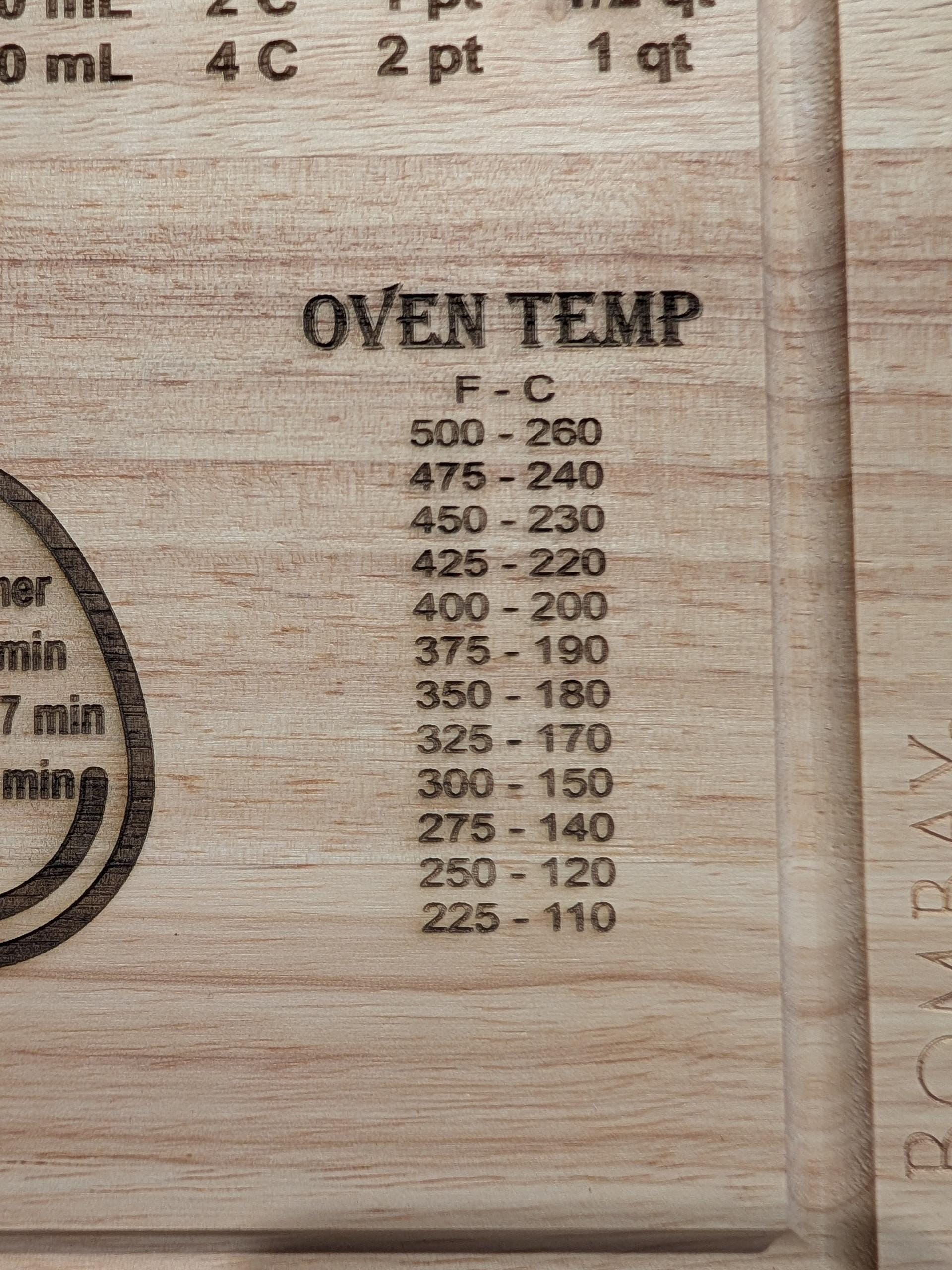 Laser Cut File, Conversion Chart - Etsy