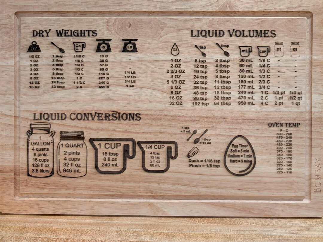 Laser Cut File, Conversion Chart - Etsy