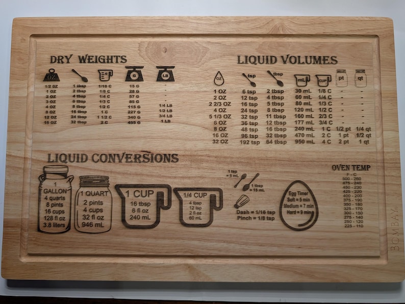 Laser Cut File, Conversion Chart - Etsy