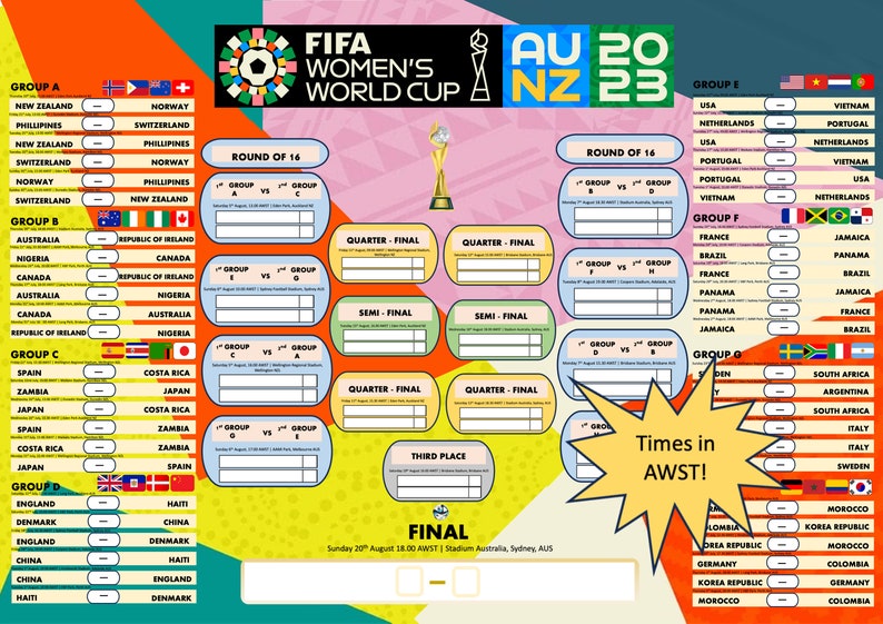 Instant Download Printable FIFA 2023 Women's World Cup Wall Chart ...