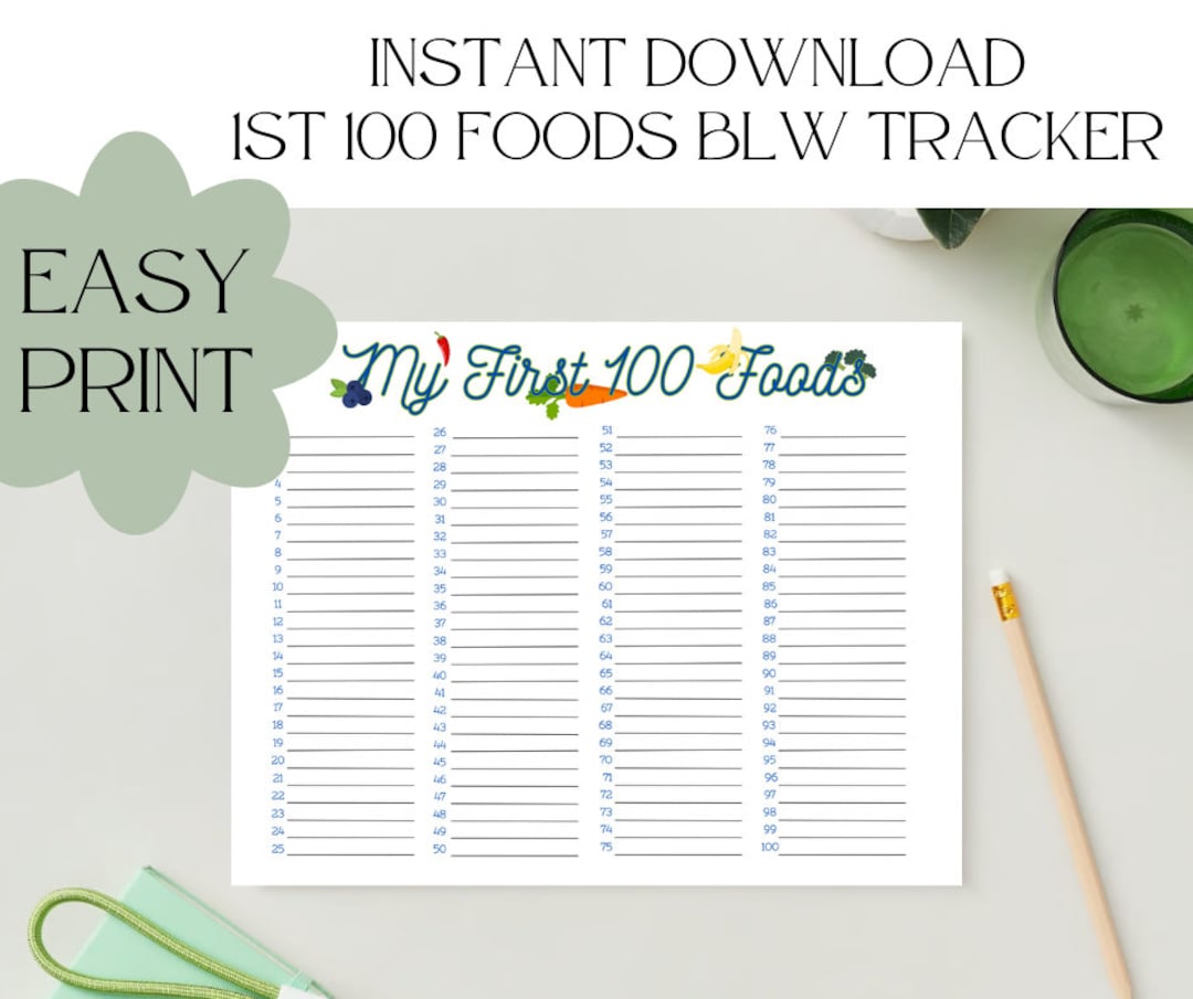 Printable First 100 Foods List| INSTANT DOWNLOAD | for Baby-led Weaning ...