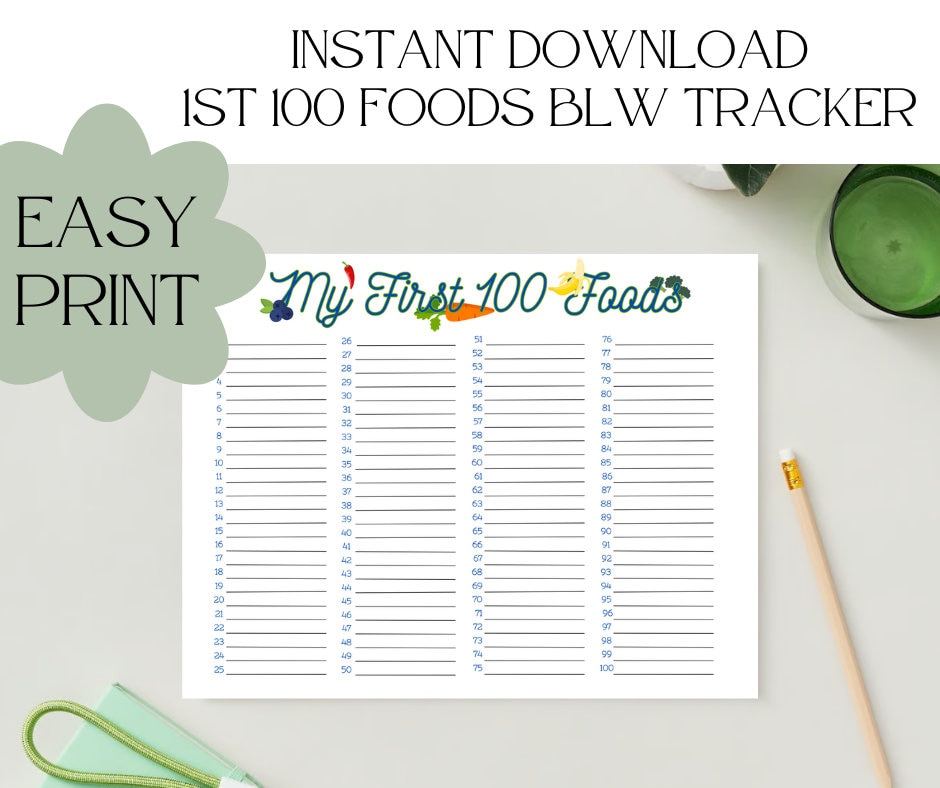 Printable First 100 Foods List| INSTANT DOWNLOAD | for Baby-led Weaning ...