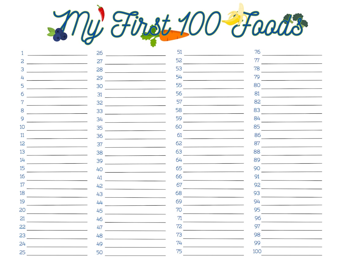 Printable First 100 Foods List| INSTANT DOWNLOAD | for Baby-led Weaning ...