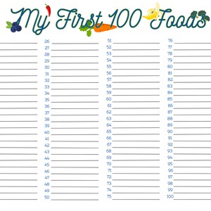 Printable First 100 Foods List| INSTANT DOWNLOAD | for Baby-led Weaning ...
