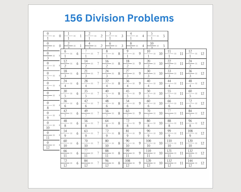 20 Division Instant Download Printable Worksheets, First Grade ...