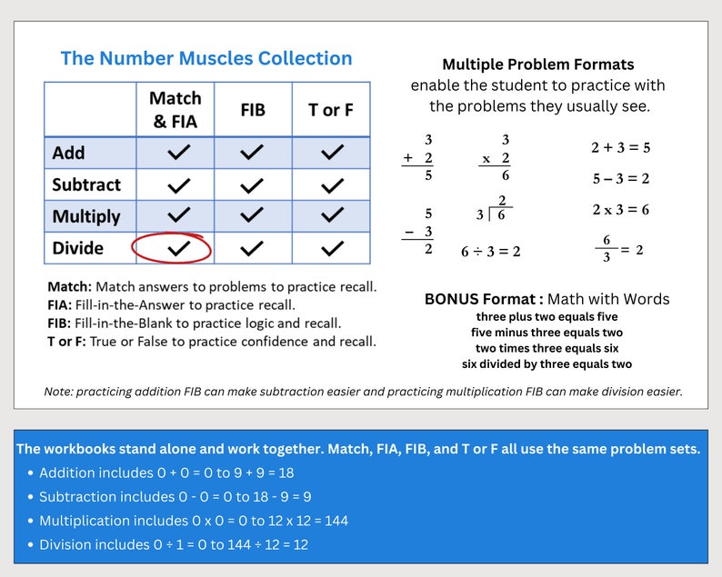 Printable Division Practice Program With 176 Worksheets - Fraction ...