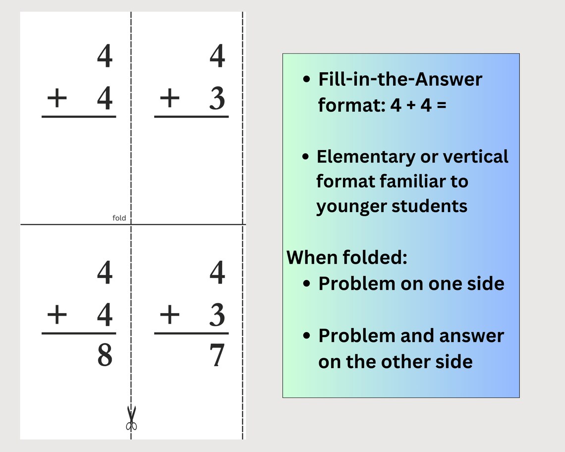 100 Addition Flashcards, Instant Download Math Printable, First Grade ...