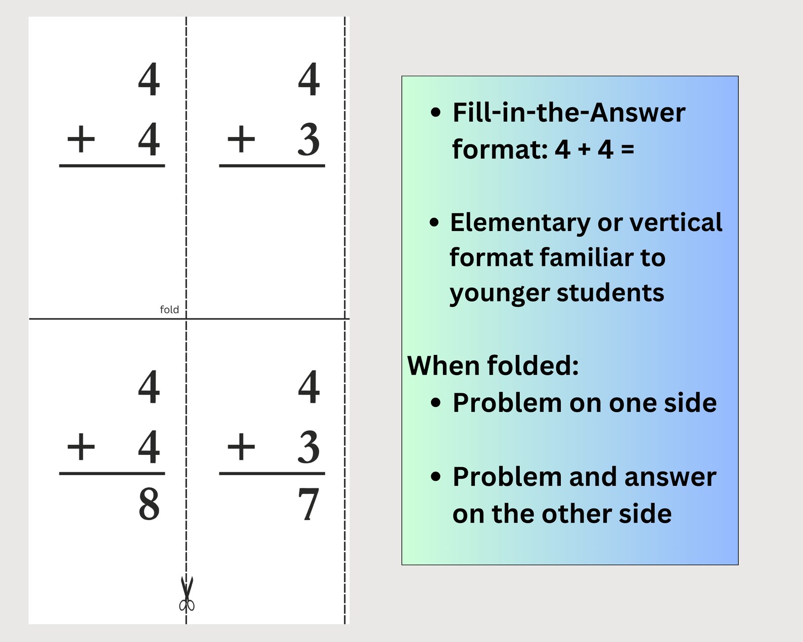 100 Addition Flashcards, Instant Download Math Printable, First Grade ...