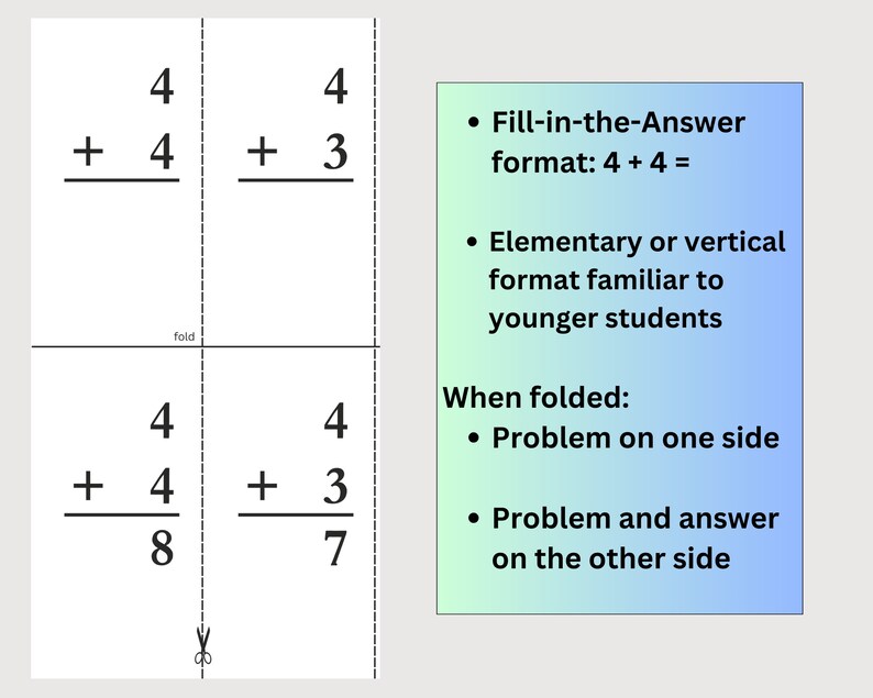 100 Addition Flashcards, Instant Download Math Printable, First Grade ...