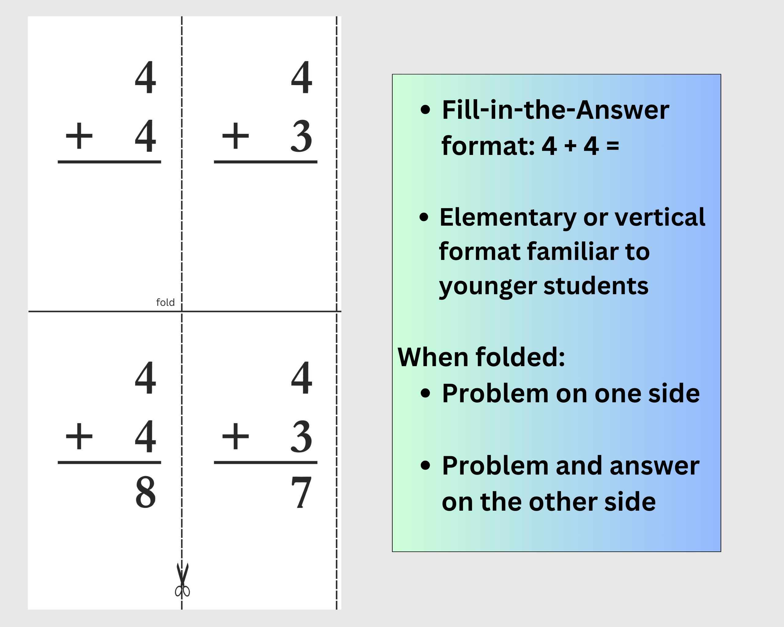 100 Addition Flashcards, Instant Download Math Printable, First Grade ...