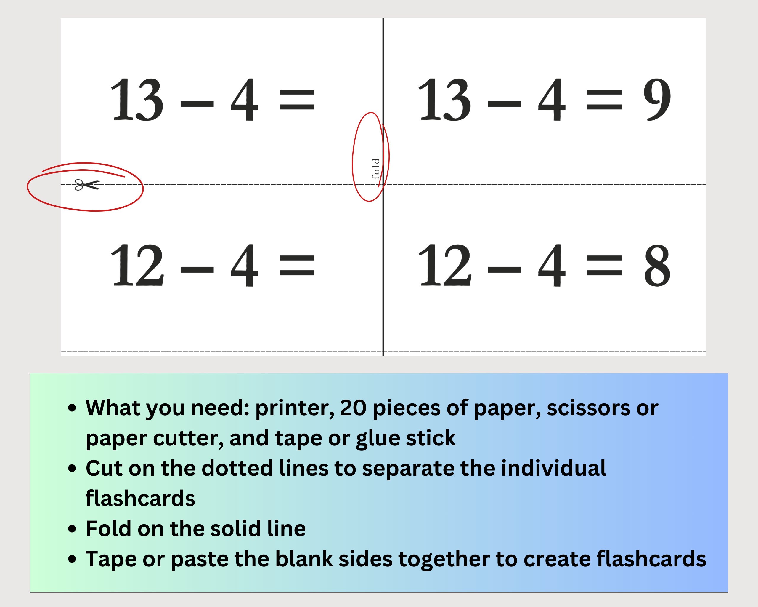 100 Subtraction Flashcards Printable Instant Download First - Etsy