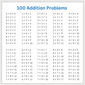 20 Addition Instant Download Printable Worksheets, First Grade ...