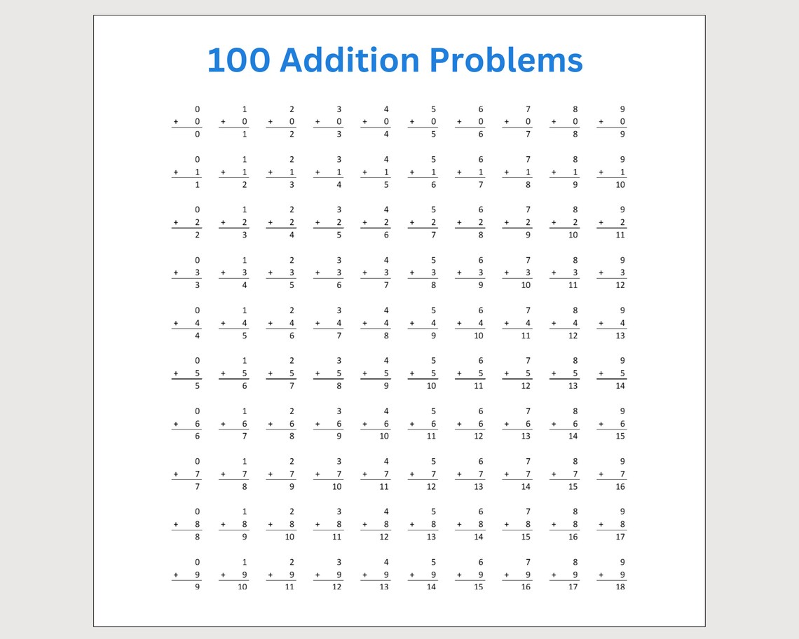100 Addition Flashcards, Instant Download Math Printable, First Grade ...