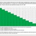 Printable Multiplication Practice Program With 189 Worksheets ...