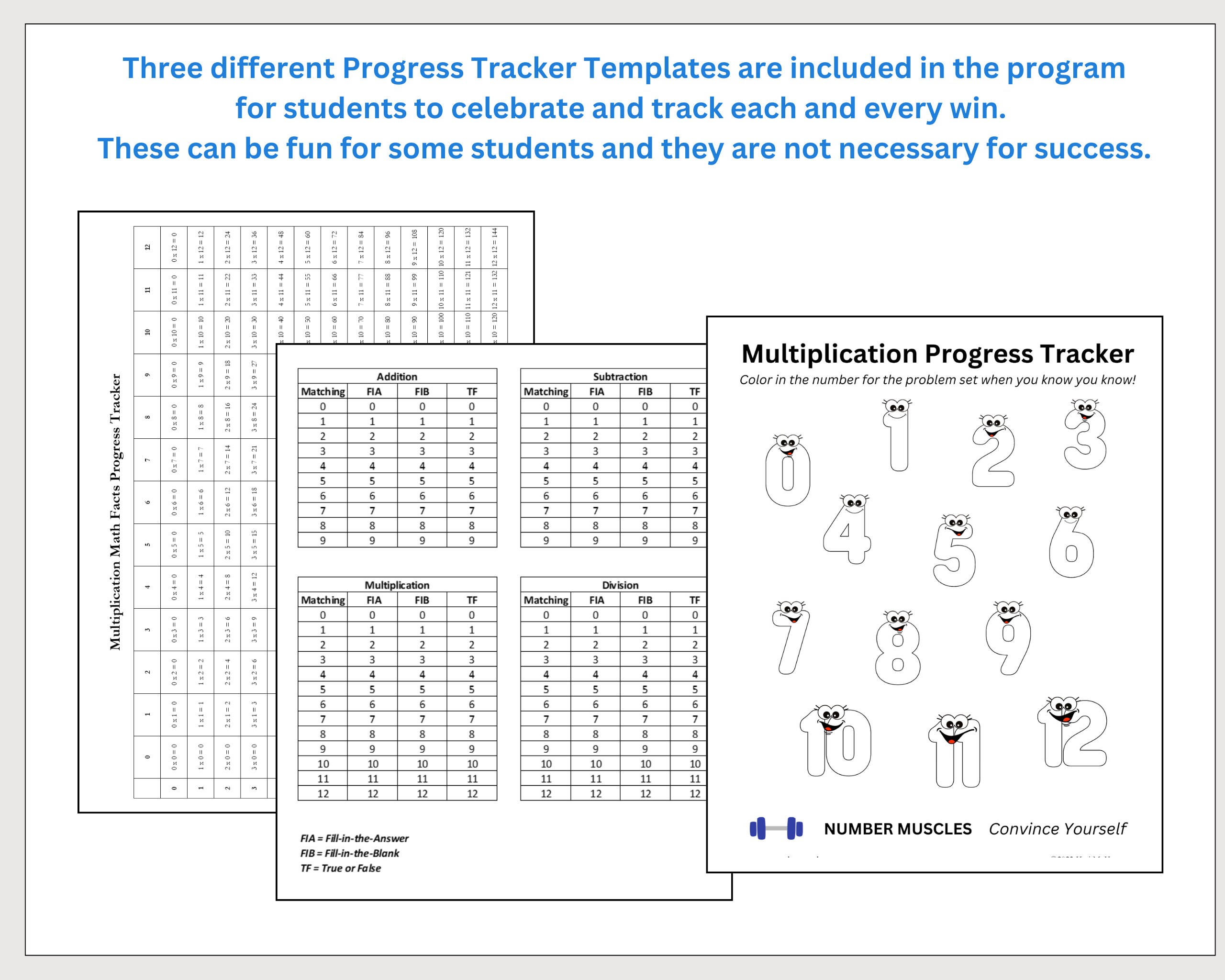 Printable Multiplication Practice Program With 189 Worksheets ...