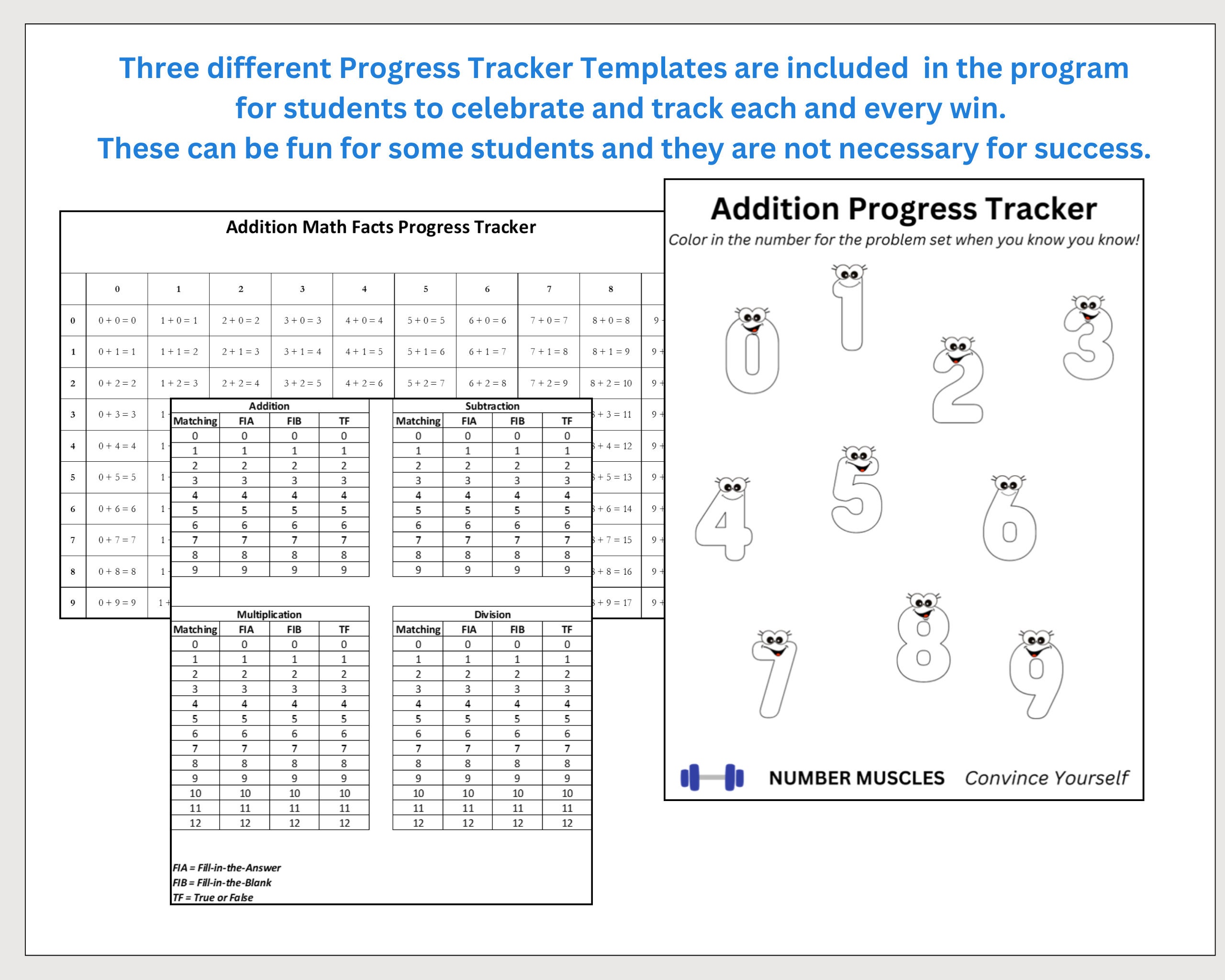 Printable Addition Practice Program With 150 Worksheets - Etsy
